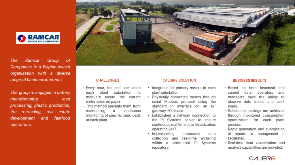CASE STUDY: Optimizing Ramcar Group’s Plant Processes with 24/7 Real ...